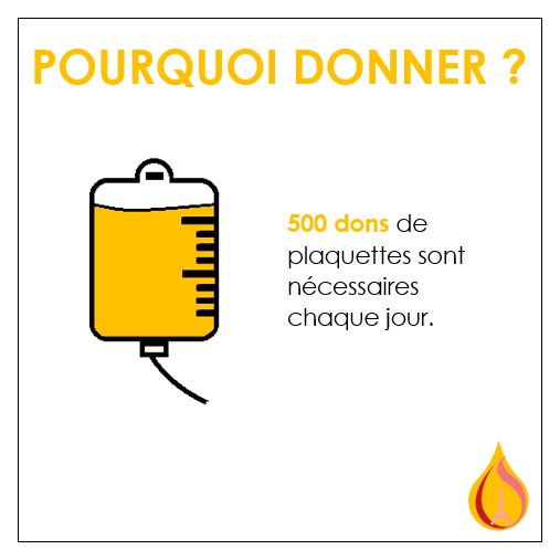 Différents types de dons – Amicale des Donneurs de Sang Bénévoles d ...